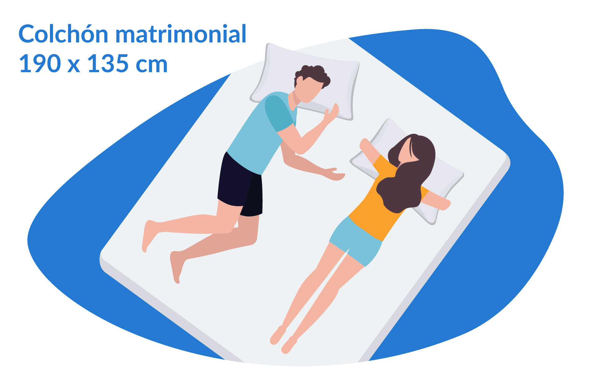 Tipos de camas: Una guía completa para elegir tu cama ideal